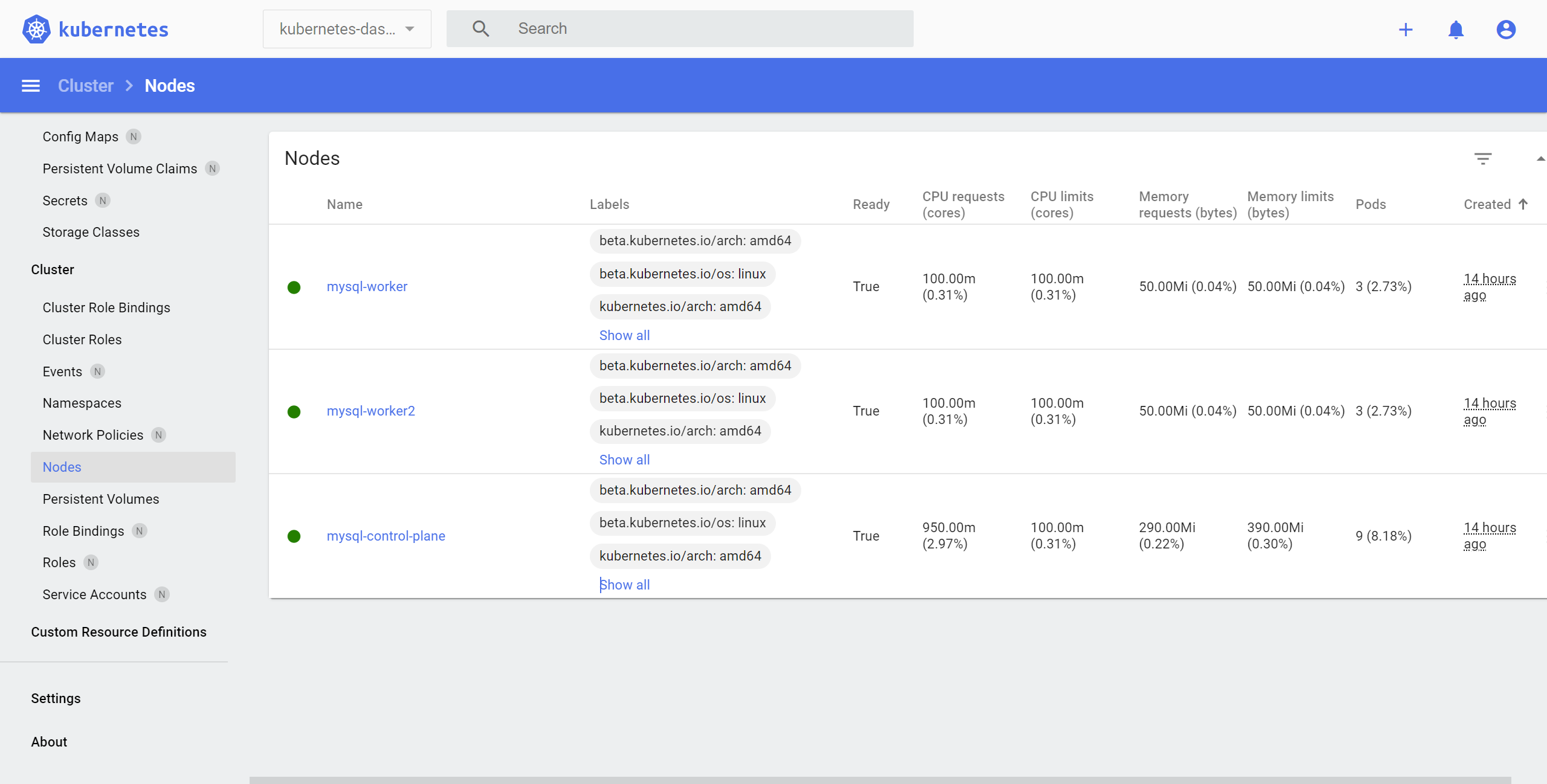 k8s Cluster Setup | PerfCE